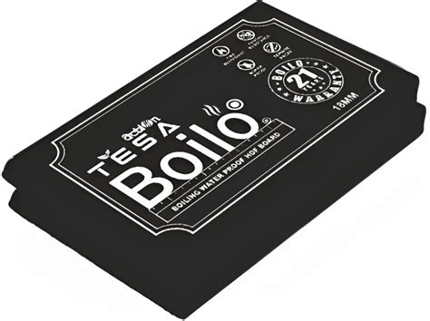 Exploring Action Tesa Boilo Boards Features Benefits And Applicatio