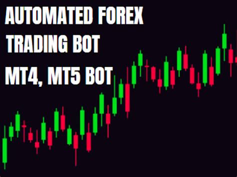 create forex expert advisor for mt4 mt5 base on your strategy by