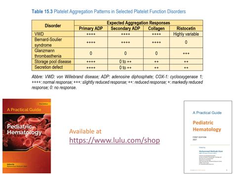 Platelet Aggregation Patterns In Selected Platelet Function Disorders Download Scientific Diagram