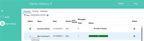 New Learning Assignment Alert Warning — Cloud Customer Connect