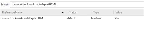 10 Coolest Hidden Firefox Settings You Should Know Hongkiat