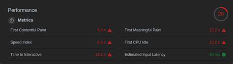 Intense Cpu Usage By Apache2 Dforeground 📦 Appliances Docker