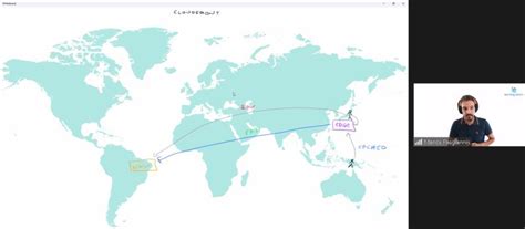 Learning Actors On Linkedin Learningactors Learnfromthebest Aws Awsarchitecting