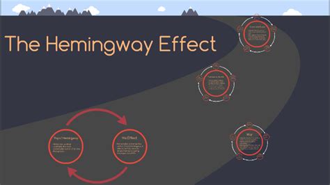 The Hemingway Effect By Caitlin Williams On Prezi