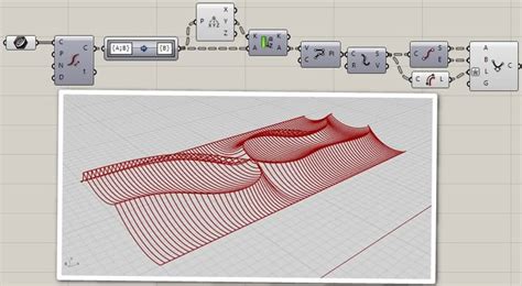 Pin By Nathan Magee On Grasshopper Parametric Design Grasshopper Rhino Grasshopper