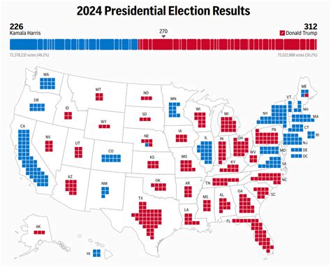 Us Map Election Results Map Shows Trumps 2024 Election Victory Came