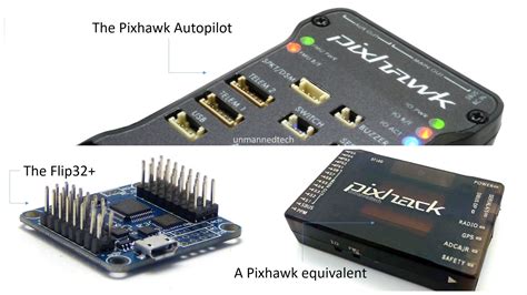 Anatomy Of A Multirotor Drone Guides Dronetrest