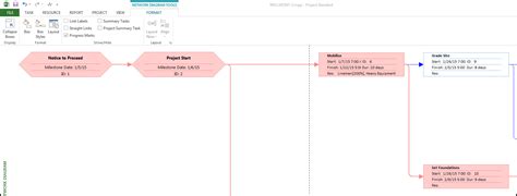 Ms Project Network Diagram Legend Legend Microsoft Network D