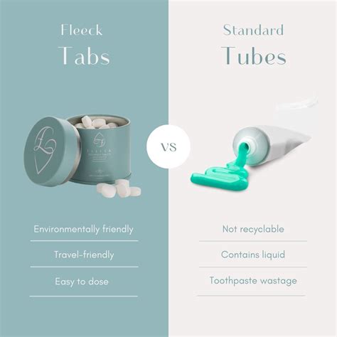 Prevent Cavities With The Anti Cavity Package •