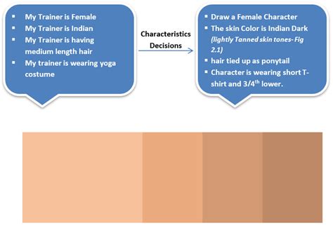 Tanned Skin Colour