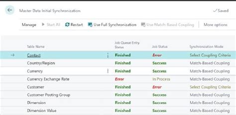 How To Set Up And Sync Master Data Across Companies In D365 Business