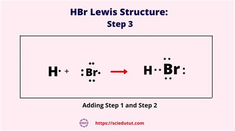 The Chlorine Lewis Dot Diagram Understanding The Electron Arrangement