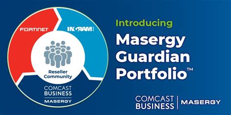 Var Sdwan Ingrammicro Masergy Fortinet Fortinetpartner