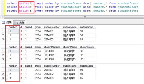 Sql 四大排名函数 （rownumber、rank、denserank、ntile）简介 大米粥11 博客园