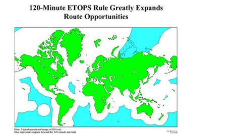 Etops Twin Engine Operations Safe Flying Guide 2025