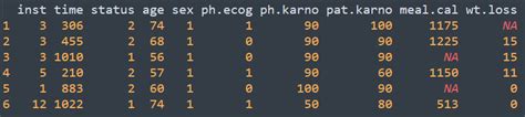 cox回归模型python实现 用r语言进行cox回归生存分析 寂寂若离的博客 csdn博客