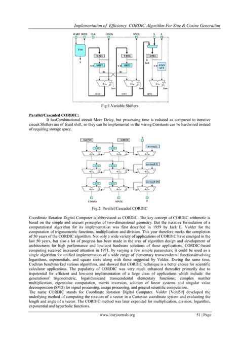 Implementation Of Efficiency Cordic Algorithmfor Sine And Cosine Generation Pdf Web
