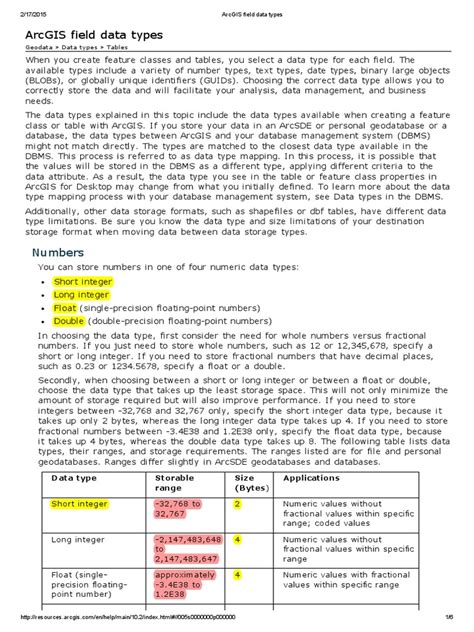Arcgis Field Data Types Arc Gis Integer Computer Science