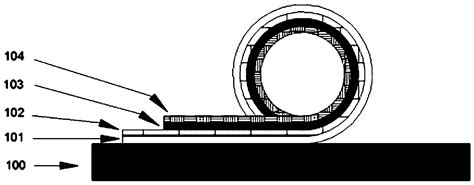 A Pipe Shaped Microfluidic Device Based On The Principle Of Electrowetting And Its Preparation