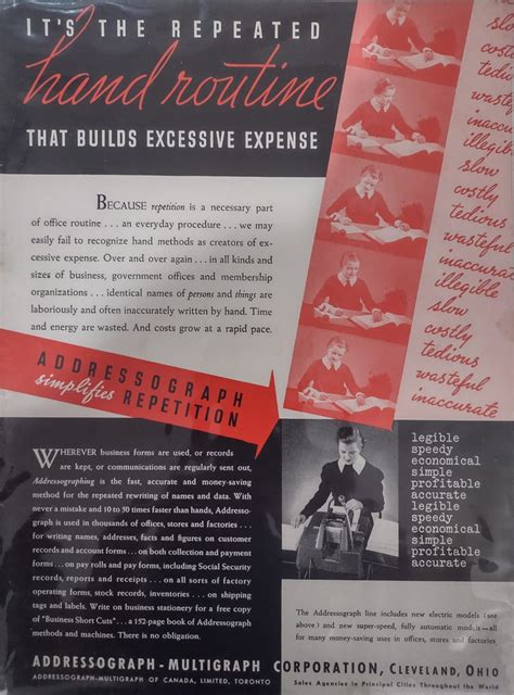 Before Xerox There Was Addressograph