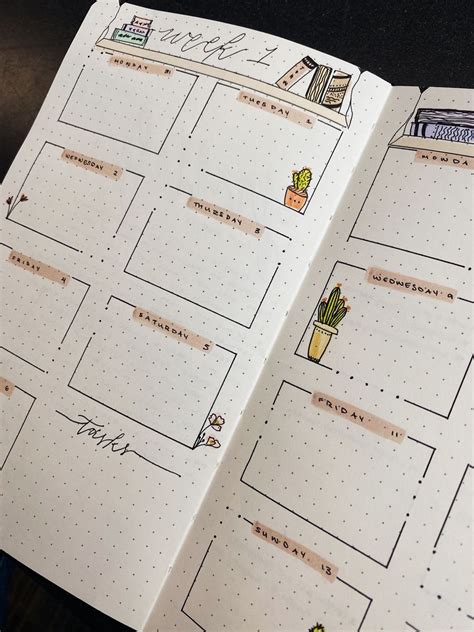 21 Bullet Journal Weekly Planner Ideas Artofit