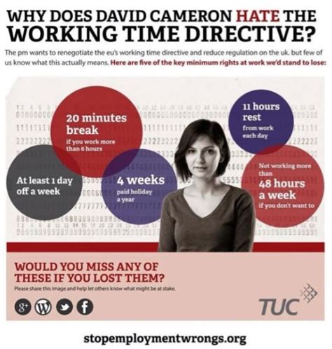 Musings From Higher Downgate And Elsewhere Working Time Directive Under The Spotlight