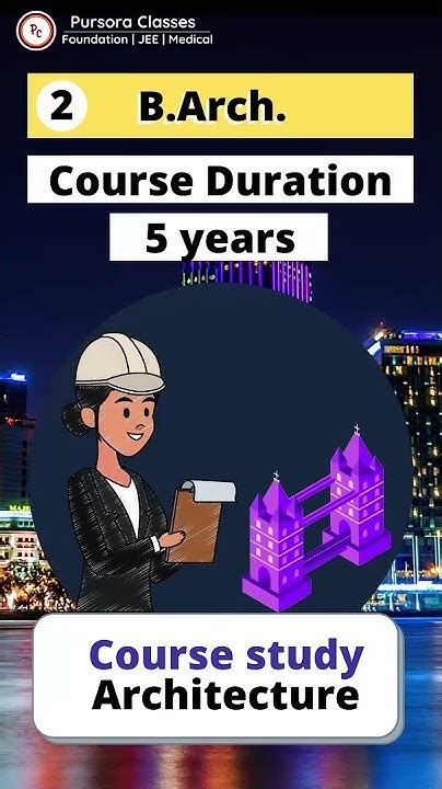 Fab 5 Courses After 12th Pcm Pursoraclasses Shorts Youtube