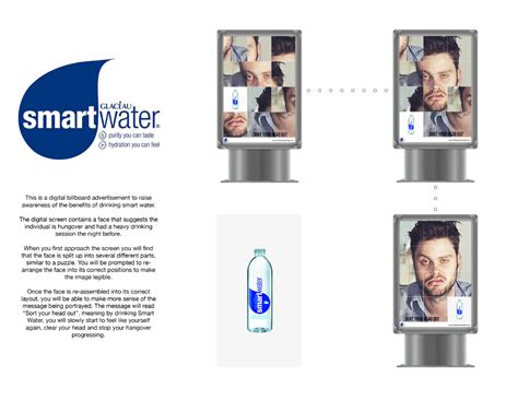 Smart Water On Behance