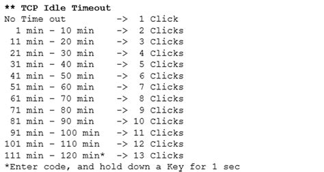 Communication Interface Modes