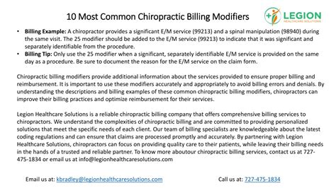 Ppt 10 Most Common Chiropractic Billing Modifiers Powerpoint