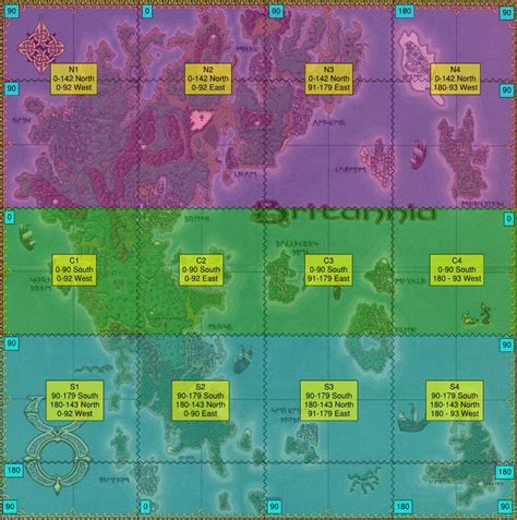 mib sorting matrix uo r forums