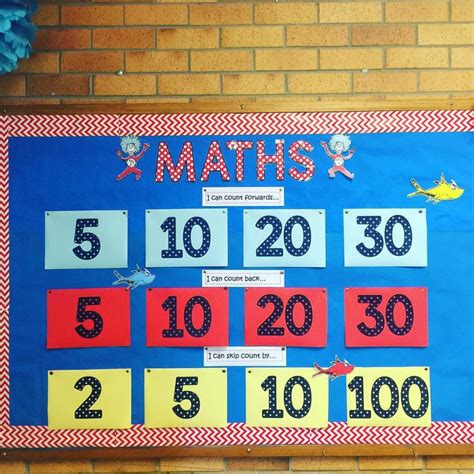 Teach Learn Create On Instagram “maths Wall I Will Blue Tac Each