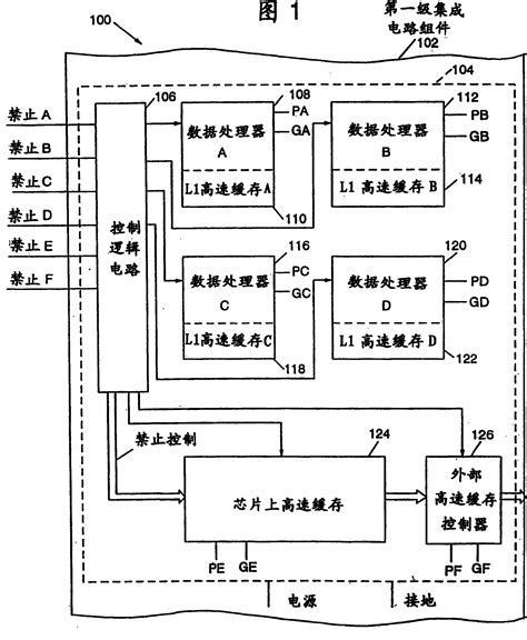 Design And Methodology For Manufacturing Data Processing Systems Having