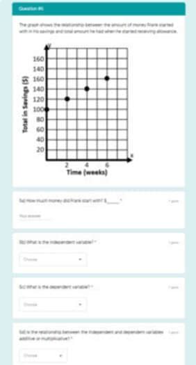 Tables And Graphs Of Independent And Dependent Variables 6th Grade