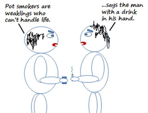 Ambiguity Fallacy Examples