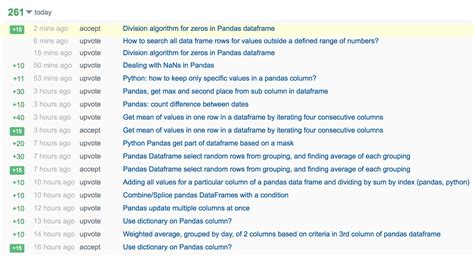 Fitting Data Using A Parametric Differential Equation Mathematica