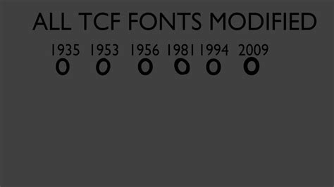 Tcf Fonts Modified By Tylerthetcffan2018 On Deviantart