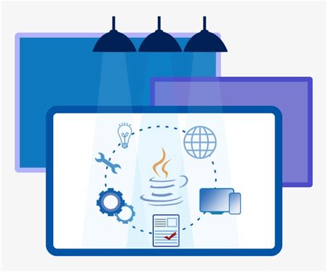 Java Development Company Bsit Best Web And App Development Company In