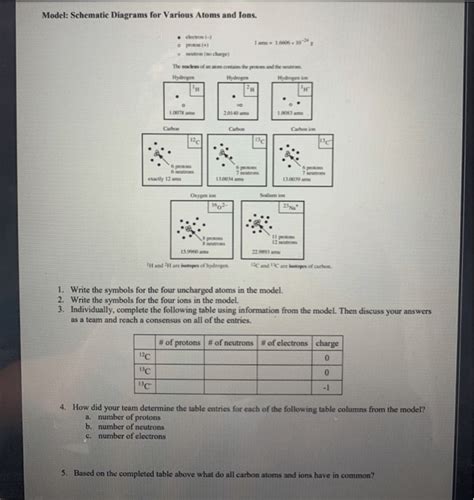 Model Schematic Diagrams For Various Atoms Circuit Diagram