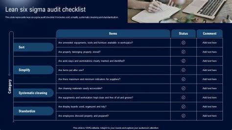 Lean Deployment Roadmap Powerpoint Presentation And Slides Slideteam