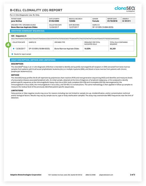 The Clonoseq® Report │ Clonoseq® Mrd For Clinicians
