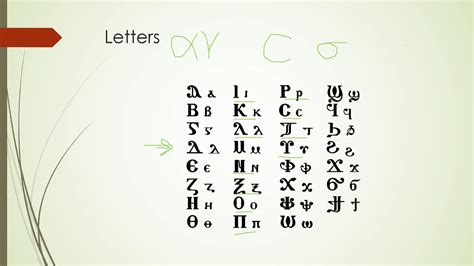 Coptic Language