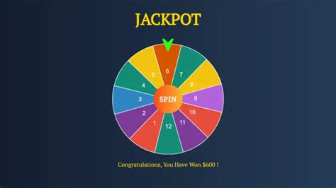 Source Code Of Spin Wheel Cosas Learning