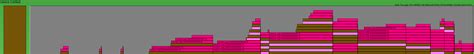 Native Gpu Fence Object Windows Drivers Microsoft Learn