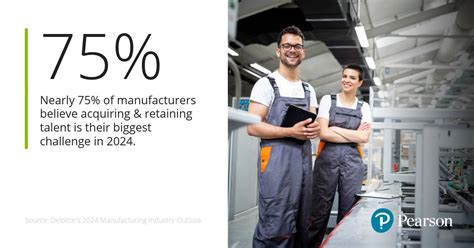 Beyond The Assembly Linemanufacturing Guidepdf Pearson