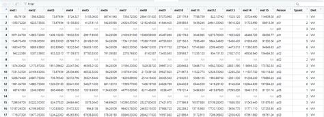 r missing imputation with mice post processing for all variables at