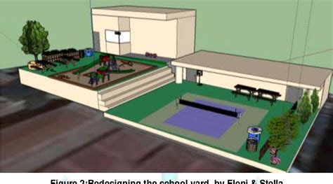 Sketchup School Txpsawe