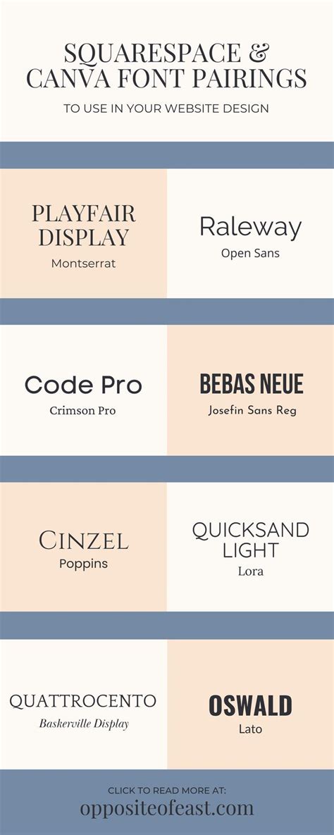 Font Pairings Between Canva And Squarespace Essentiële Olie Recepten Essentiële Olie Recepten