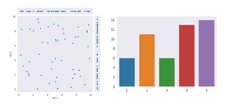 Github Alexandrastepanenkoquasirandomsearch Quasi Random Search For