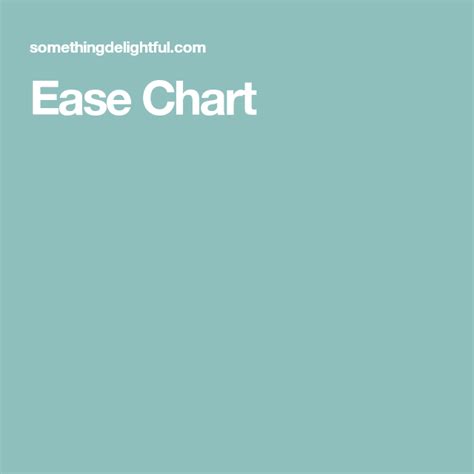 Ease Chart Sewing Patterns Sewing Techniques Dress Sewing Patterns